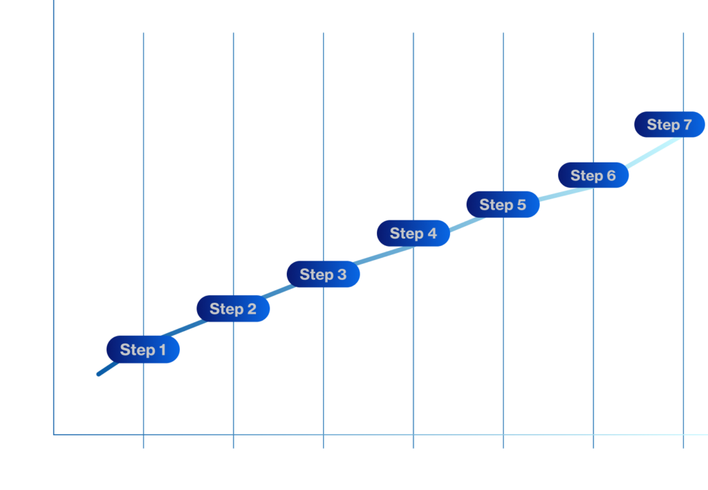 Cinematic Frames – Descubra como fazer vídeos cinematográficos