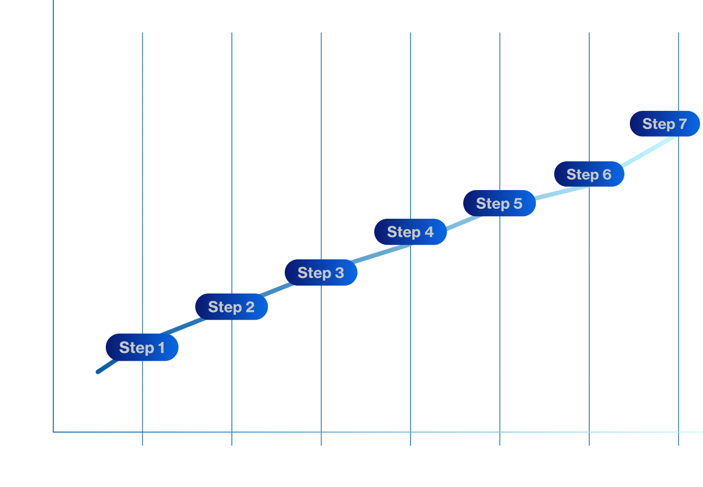 Cinematic Frames – Descubra como fazer vídeos cinematográficos