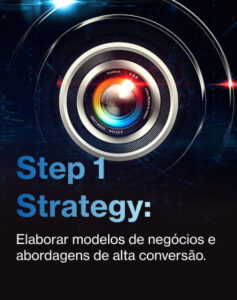 Cinematic Frames – Aprenda a fazer vídeos cinematográficos