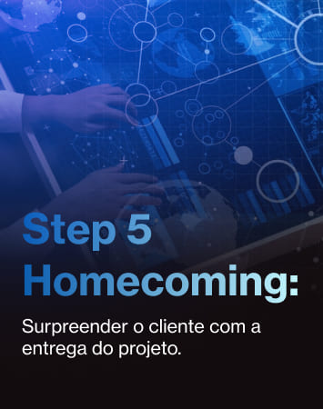 Cinematic Frames – Descubra como fazer vídeos cinematográficos